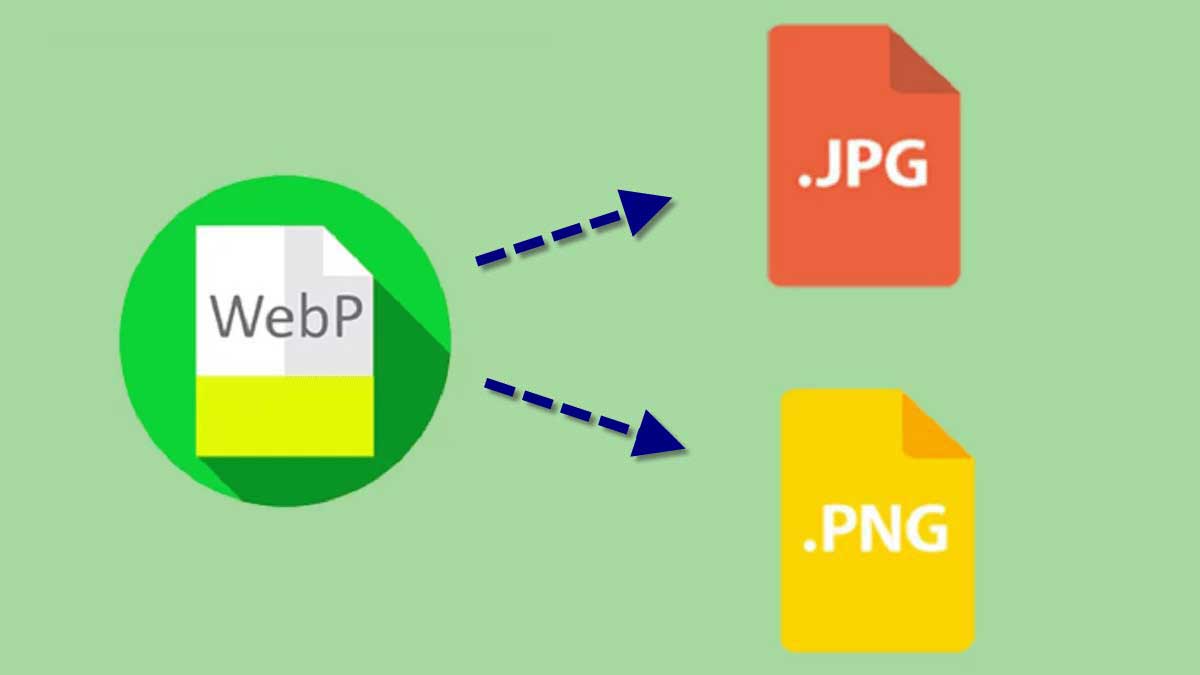 How to Convert WebP Images Into JPEG/PNG Using Microsoft Edge and Paint ...