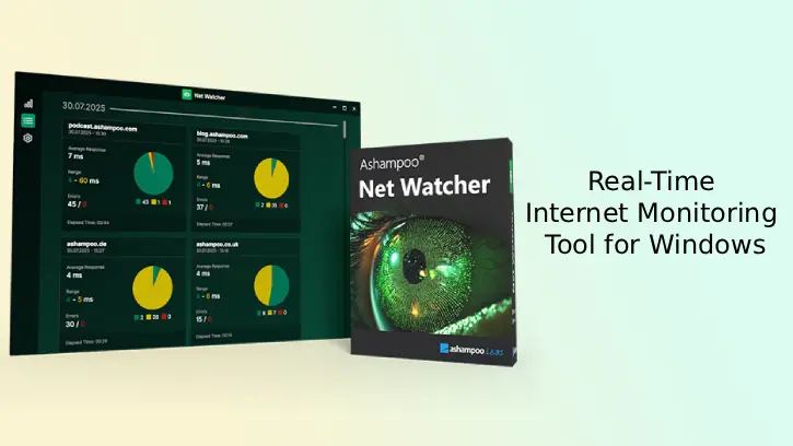 Ashampoo Net Watcher: The Real-Time Internet Monitoring Tool for ...